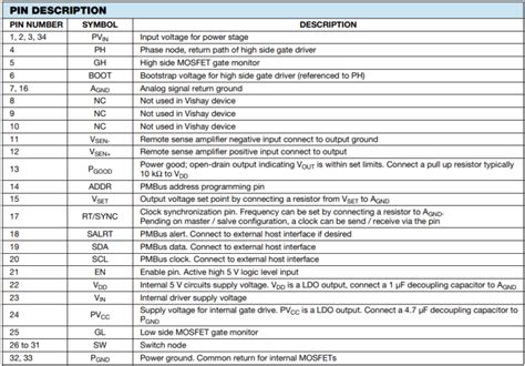 How To Read An Electronics Datasheet Microtype Engineering