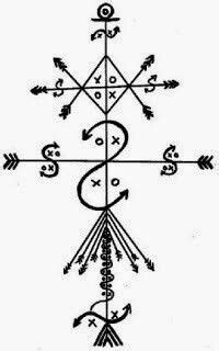 Voodoo Protection Symbols Bing Images Veves The Quick And The Dead