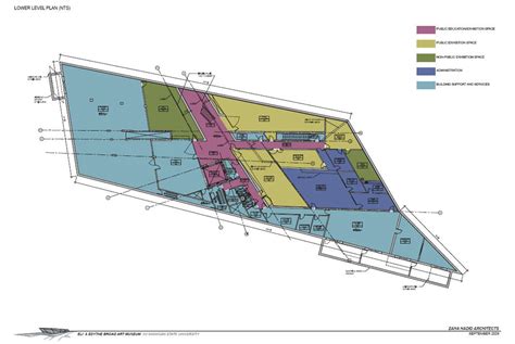Plan du rez de chaussée