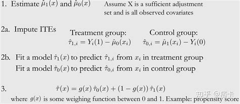 Introduction To Causal Inference Brady Neal 《因果推断导论》课程笔记 知乎