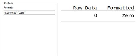 Tableau Custom Number Formatting Part 1 Datavisblog