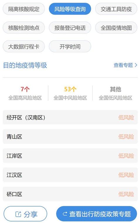 春节节后返城返岗政策怎么查（入口流程） 知乎