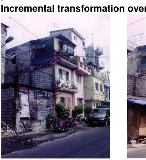 Figure 24 The Incremental Transformation Of House