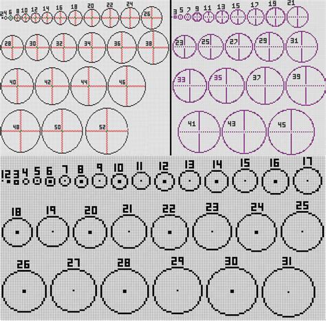 Как Построить Окружность В Майнкрафт