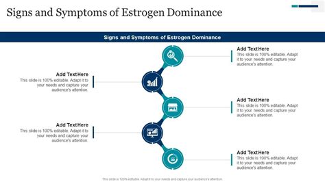 Signs And Symptoms Of Estrogen Dominance In Powerpoint And Google Slides Cpp PPT Slide