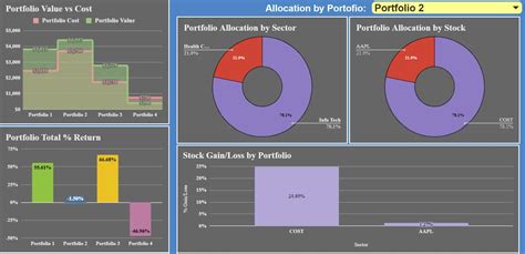 Stock Portfolio Tracking Spreadsheet Etsy