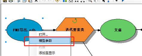 Arcgis模型构建器modelbuilder知识要点汇总 Csdn博客