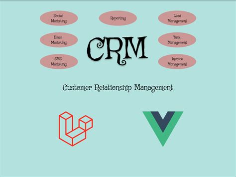 A CRM Customer Relationship Management System Using Laravel And Vue