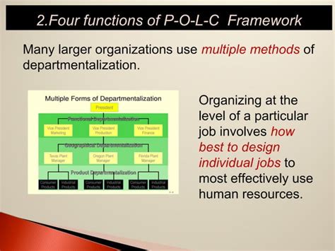 Management Framework Polc