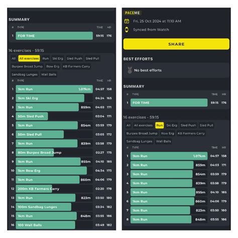 Using Your Garmin With Roxfit