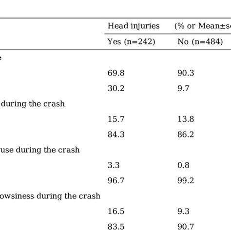 Ashby Chart Of Strength Against Density Download Scientific