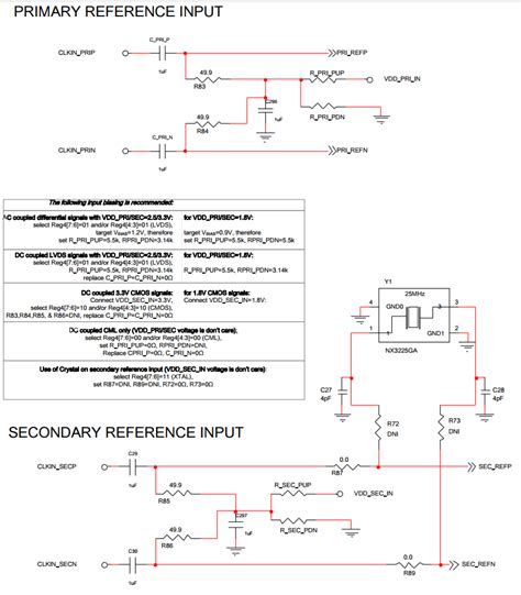 Cdcm6208 Single End Clock Input Clock And Timing Forum Clock And Timing