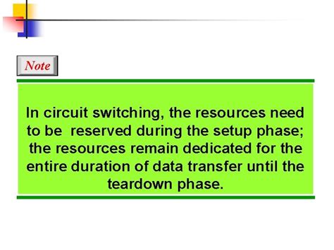 UNIT2 Switching Datagram Networks Virtual Circuit Networks Structure