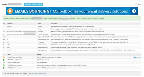 Mailing Settings What Is Spf Dkim And Dmarc Authentication Cyberimpact