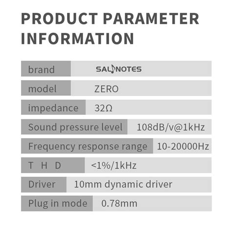 7hz Salnotes Zero Hifi 10mm Dynamic Driver In Ear Earphone Iem Metal