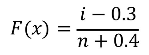 Statistics Corner Weibull Distribution Electronics Cooling
