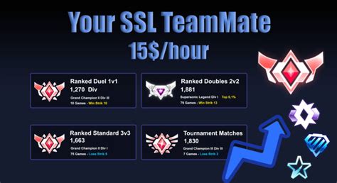 Sei Dein Ssl Rocket League Teamkollege
