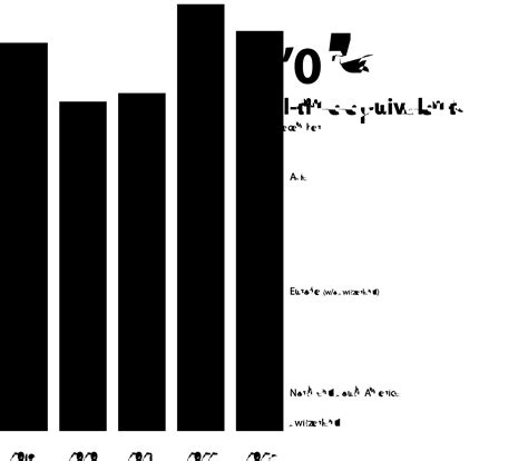 Financial Report Datwyler