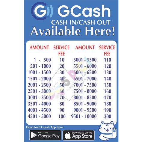 Gcash Cash Inout Price Rates Tarp Banner Shopee Philippines