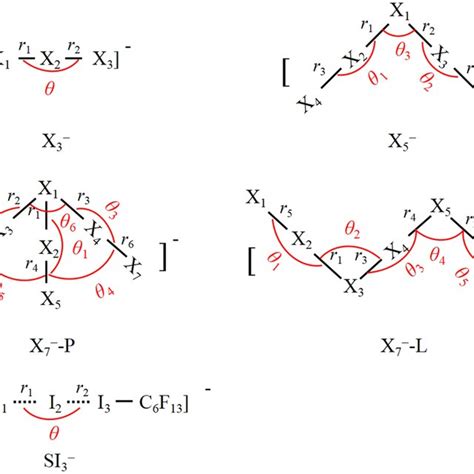 Chemical Structures Of Polyhalide Anions Under Study X I Or Br