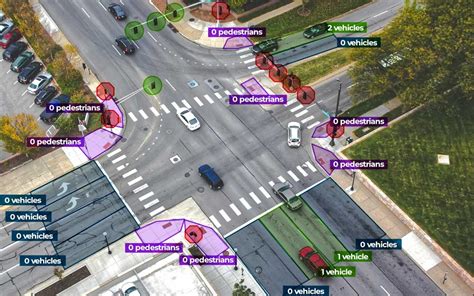 Reimagining How Cities Can Leverage Holistic Platforms For Urban