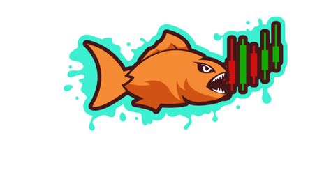 The Arnaud Legoux Moving Average Indicator Trading Strategy