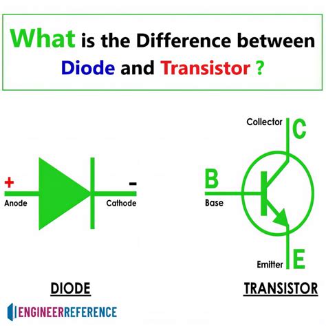 What Is The Difference Between Diode And Transistor