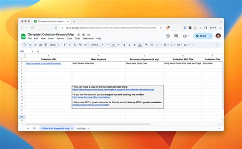 Keyword Map Double Your Ecommerce