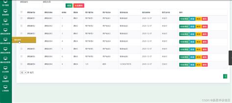 游泳馆管理系统jspjavaspringmvcmysqlmybatis基于spring Mvc游泳馆管理系统 Csdn博客