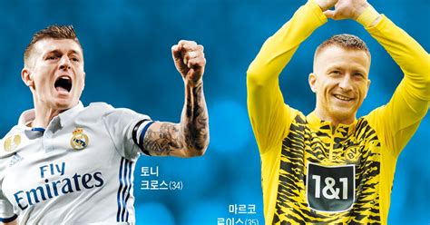 크로스 Vs 로이스 누가 이기든 아름다운 이별