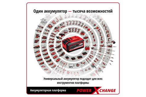 Аккумуляторный фонарь Einhell PXC TE CL 18 2500 LiAC Solo 4514145 выгодная цена отзывы