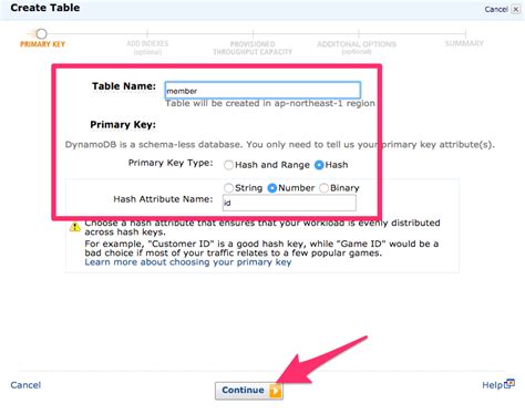 Logstash Plugin For Amazon Dynamodbを使ってdynamodbとelasticsearchを同期する Developersio