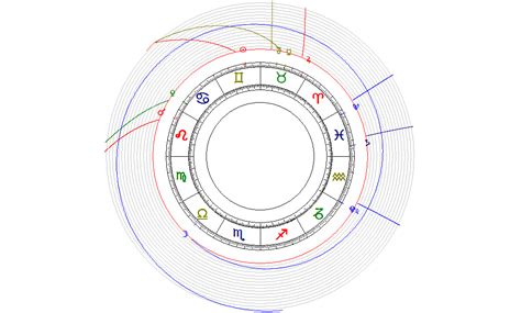 Mes De Juny De 2023 Gemma Blat