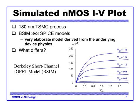 PPT Introduction To CMOS VLSI Design Nonideal Transistors PowerPoint Presentation ID 4652686