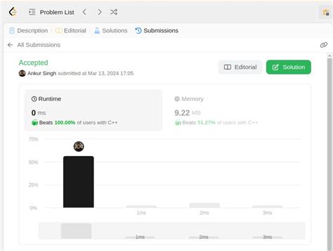 Ankur Singh On Linkedin Learninpublic Dsa Leetcode