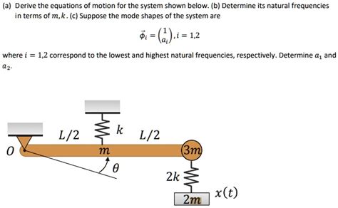 Solved Derive The Equations Of Motion For The System Shown Below