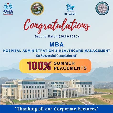 Debabrat Lahon On Linkedin Congratulations