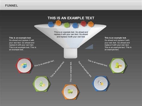 Funnel Sorting Diagrams