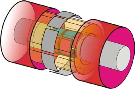 Figure 2 From Development Of A Differential Accelerometer To Test The Equivalence Principle In