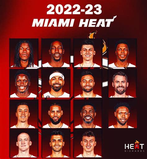 Heat Diehards The 2022 2023 Miami Heat • First Play In Facebook