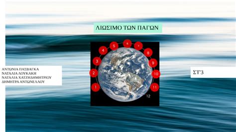 ΛΙΩΣΙΜΟ ΤΩΝ ΠΑΓΩΝ By Antonia Pasvagka On Prezi