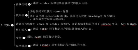 Bootstrap 思维导图学习笔记