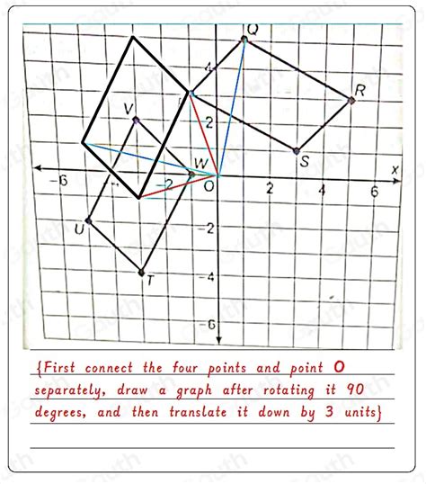 Solved Alicia Analyzes The Quadrilaterals Shown On The Coordinate Plane Which Equation Could