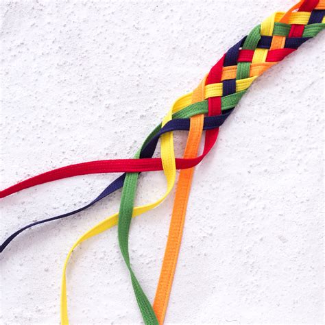 Extending Data Security Coverage With Symantec And Seclore Seclore