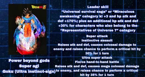 Heres Agl Ui Goku If He Was Built Like A 7th Year Lr Rdbzdokkanbattle