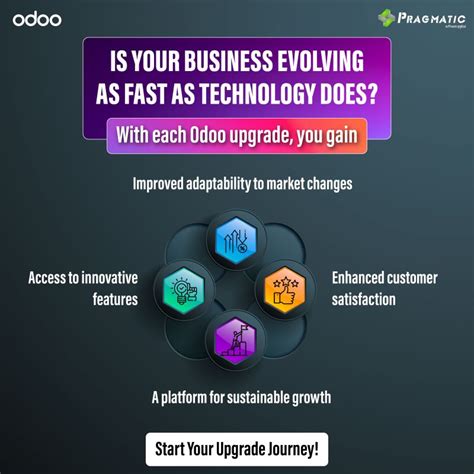 arva m dhilla on linkedin pragmatictechsoft odoo odoo17 odooerp
