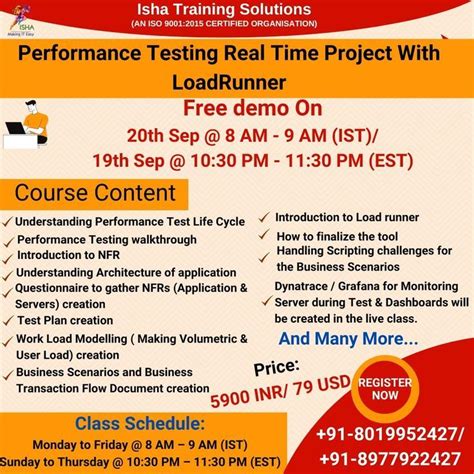 Best 13 Performance Testing Real Time Project With Loadrunner And