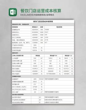 餐饮门店运营成本核算表Execl模板 Excel表格 OVO图库