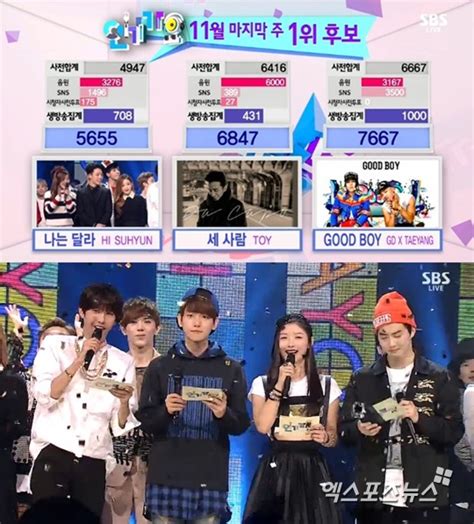 인기가요 지디x태양 굿보이로 1위 등극 저력 과시