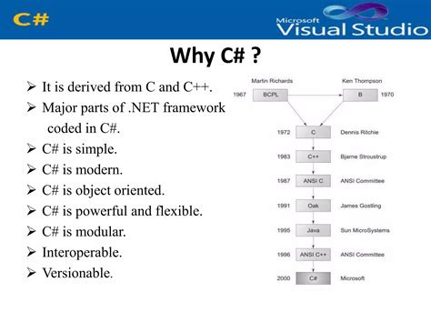 C Lecture 1 Introduction To Dot Net Framework Ppt